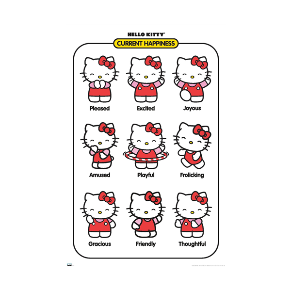 Hello Kitty Poster - Current Happiness – Kobe Mini Mart