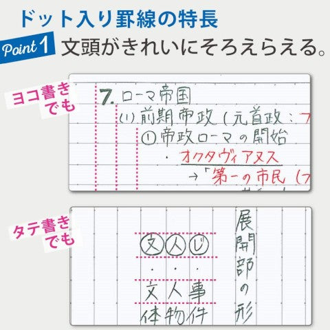Campus Notebook Cotton Color Dotted Line 6mm – Kobe Mini Mart